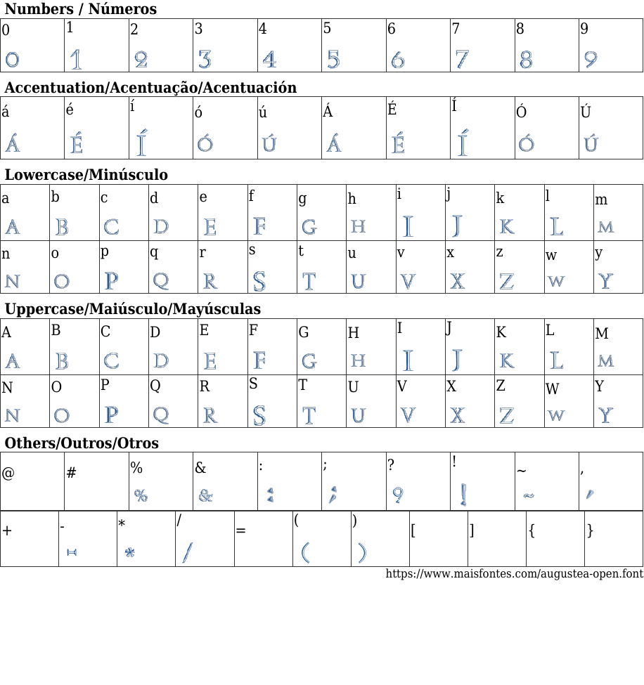 Augustea Open: Download Free Font | MaisFontes