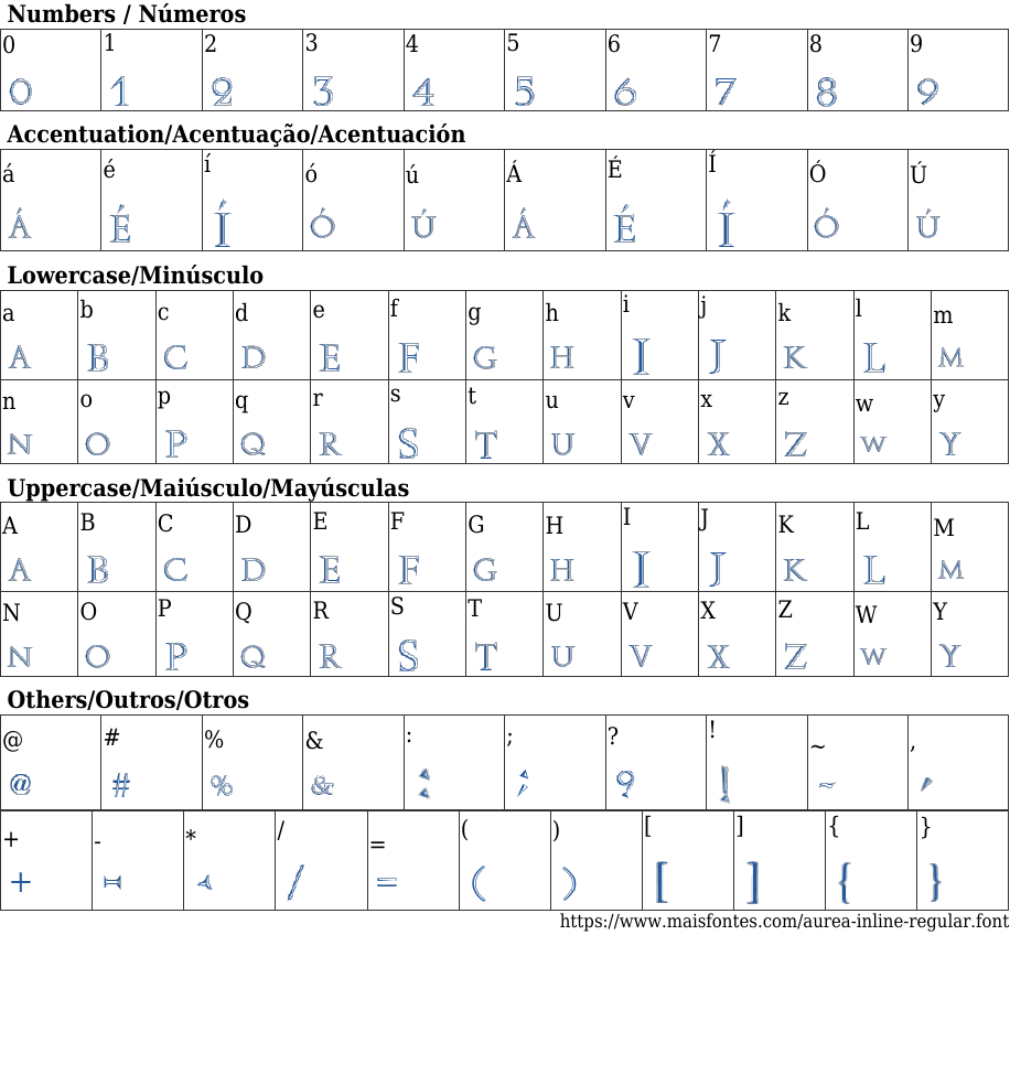 Aurea Wide Inline Regular: Baixar Fonte Grátis | MaisFontes