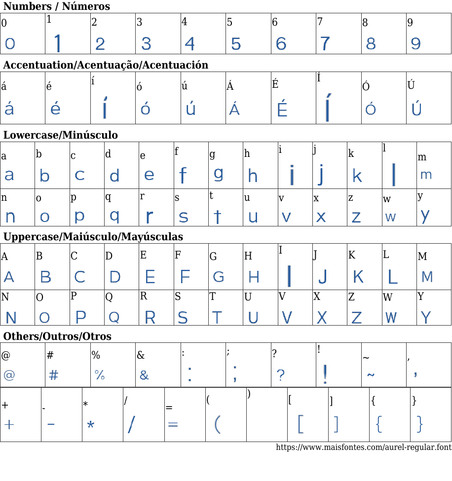 Aurel Regular: Free Font Download | MaisFontes