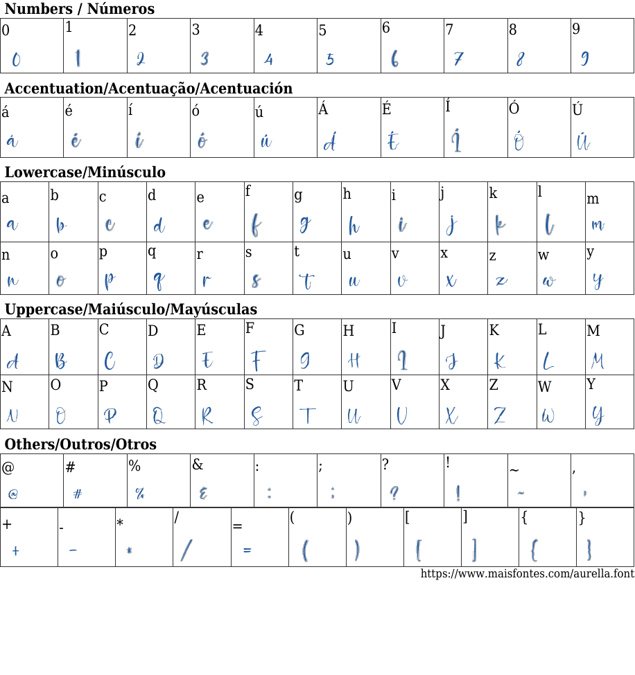 Aurella: Free Font Download | MaisFontes