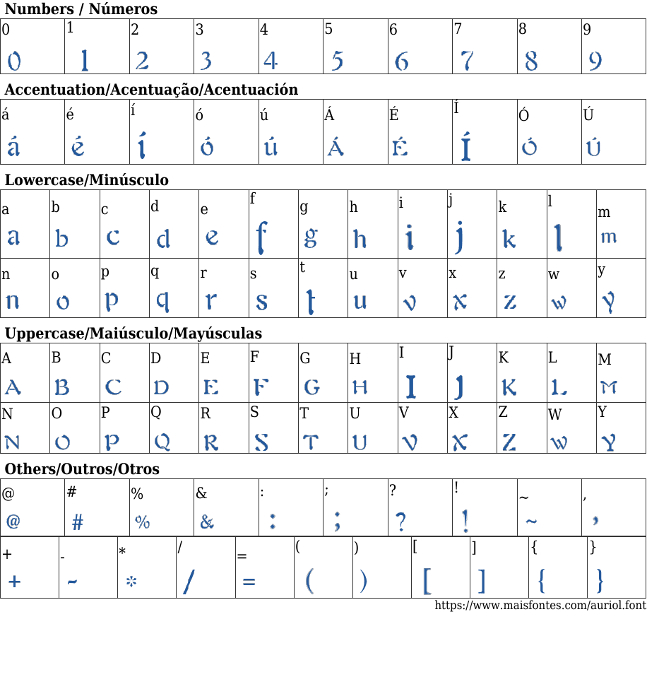 Auriol Font: Free Download | MaisFontes