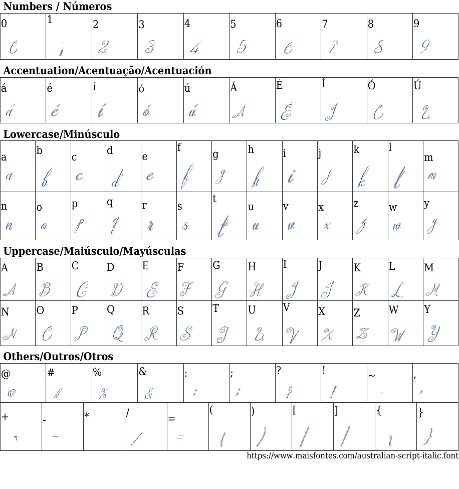 Australian Script Italic: Free Font Download | MaisFontes