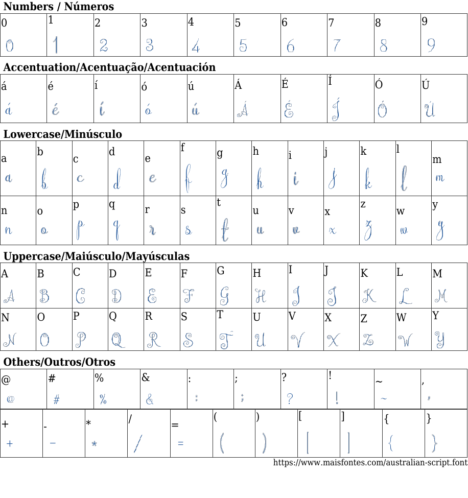 Australian Script: Baixar Fonte Grátis | MaisFontes