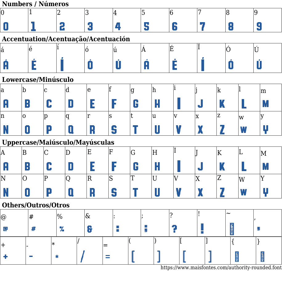 Authority Rounded: Download Free Font | MaisFontes