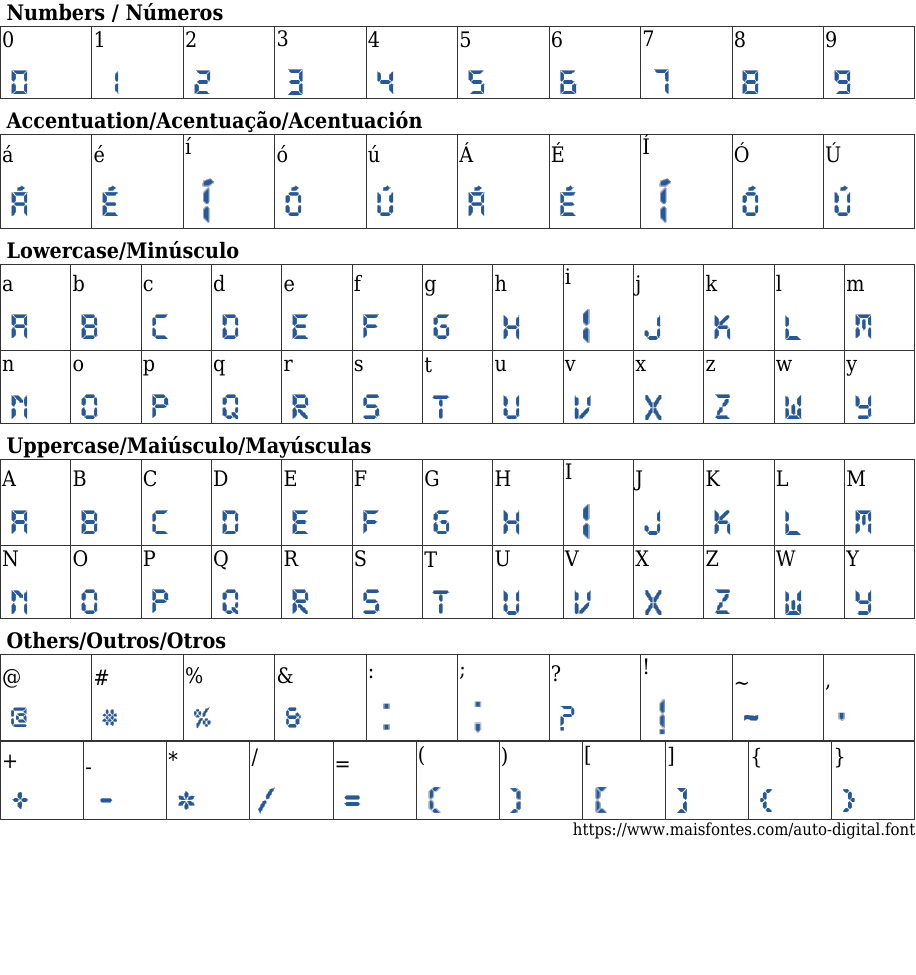Auto Digital: Baixar Fonte Grátis | MaisFontes