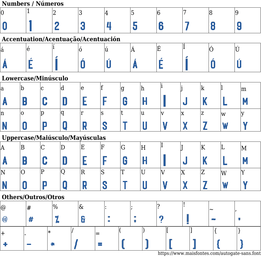 Autogate Sans Font: Free Download | MaisFontes