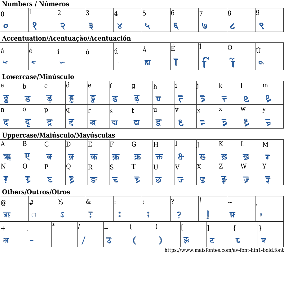 AV Font Hin1 Bold: Baixar Fonte Grátis | MaisFontes