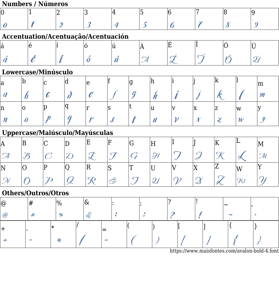 Avalon Hands Bold: Free Font Download | MaisFontes