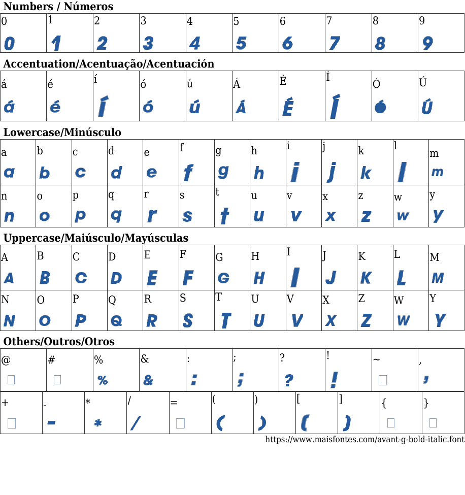 AvantGarde Monger Bold Italic: Descargar Fuente Gratis | MaisFontes