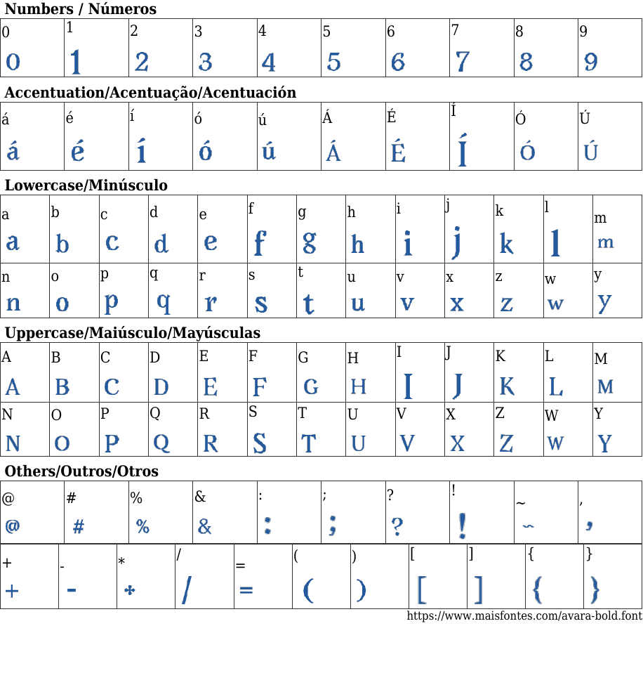 Avara Bold: Free Font Download | MaisFontes