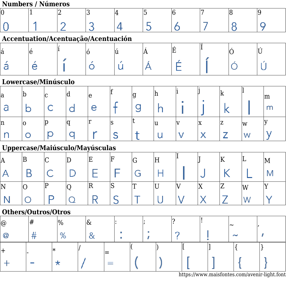 Avenir Light Font: Free Download | MaisFontes