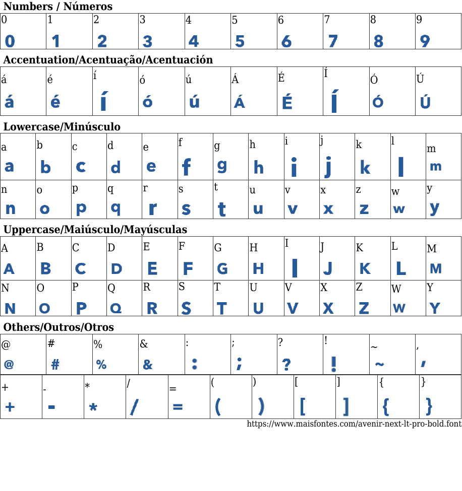 Avenir Next LT Pro Bold: Download Free Font | MaisFontes