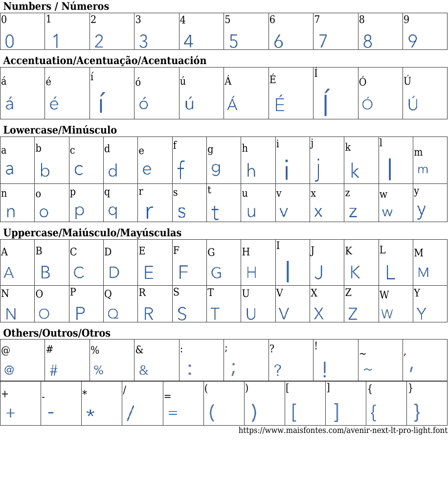 Avenir Next LT Pro Light: Download Free Font | MaisFontes