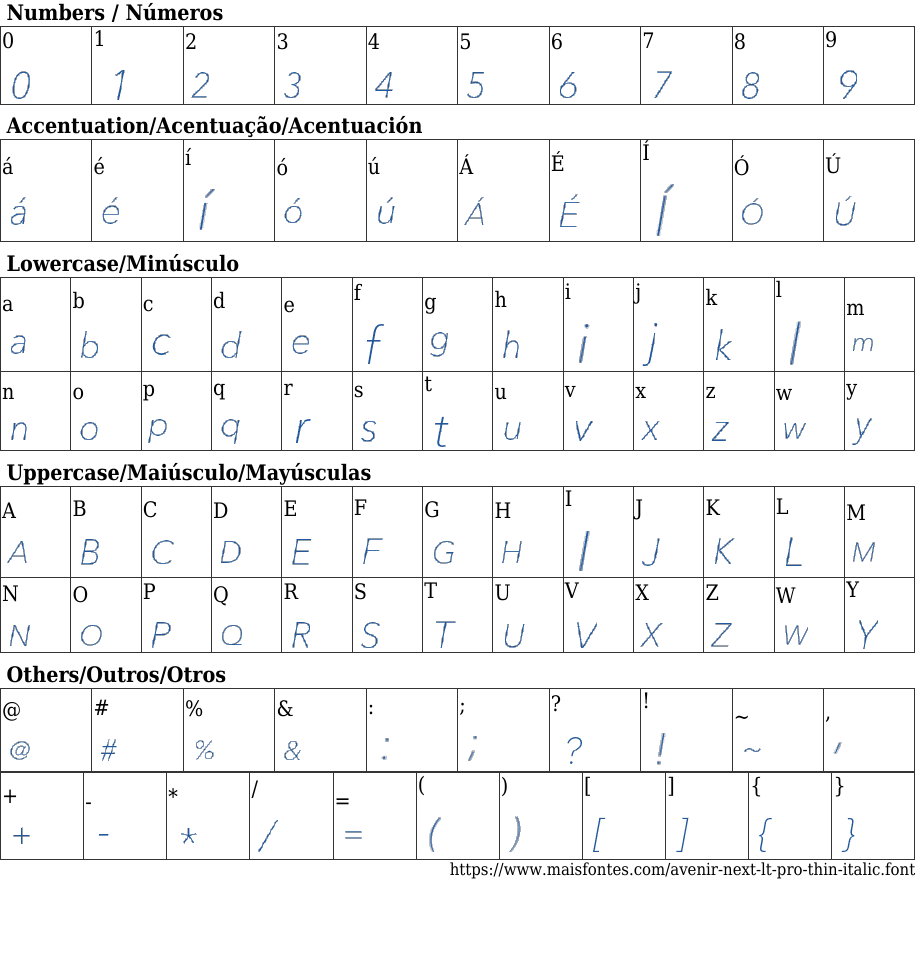 Avenir Next LT Pro Thin Italic: Free Font Download | MaisFontes