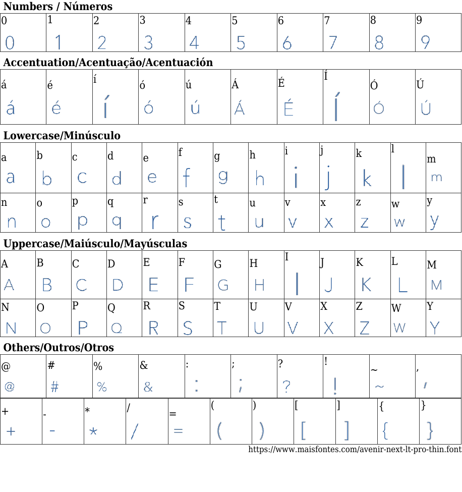 Avenir Next LT Pro Thin: Download Free Font | MaisFontes