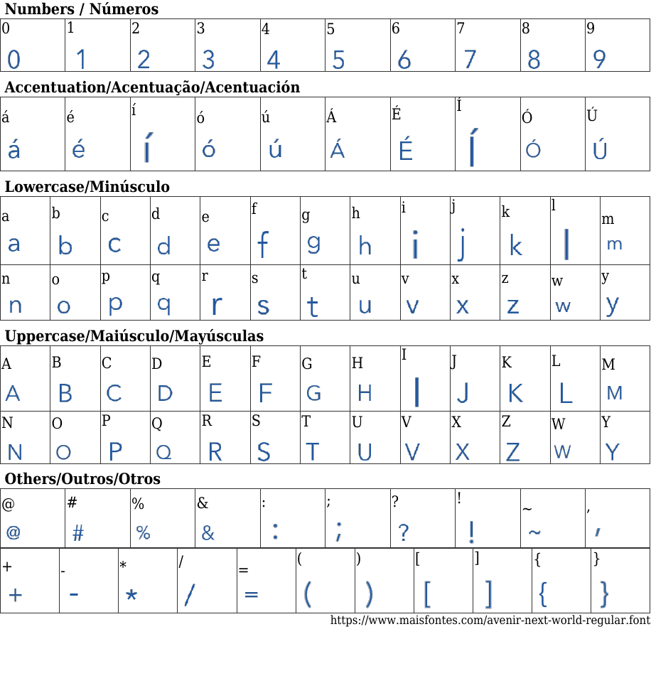 Avenir Next World Regular Font: Free Download | MaisFontes
