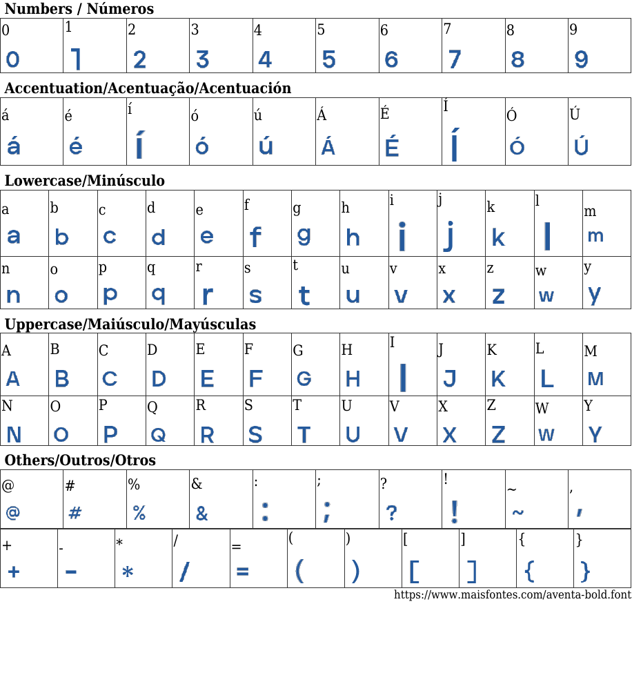 Aventa Bold Font: Free Download | MaisFontes