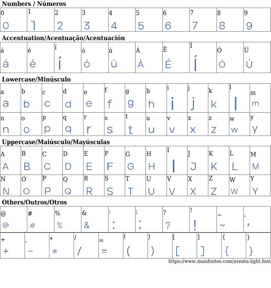Aventa Light：免费字体下载 | MaisFontes