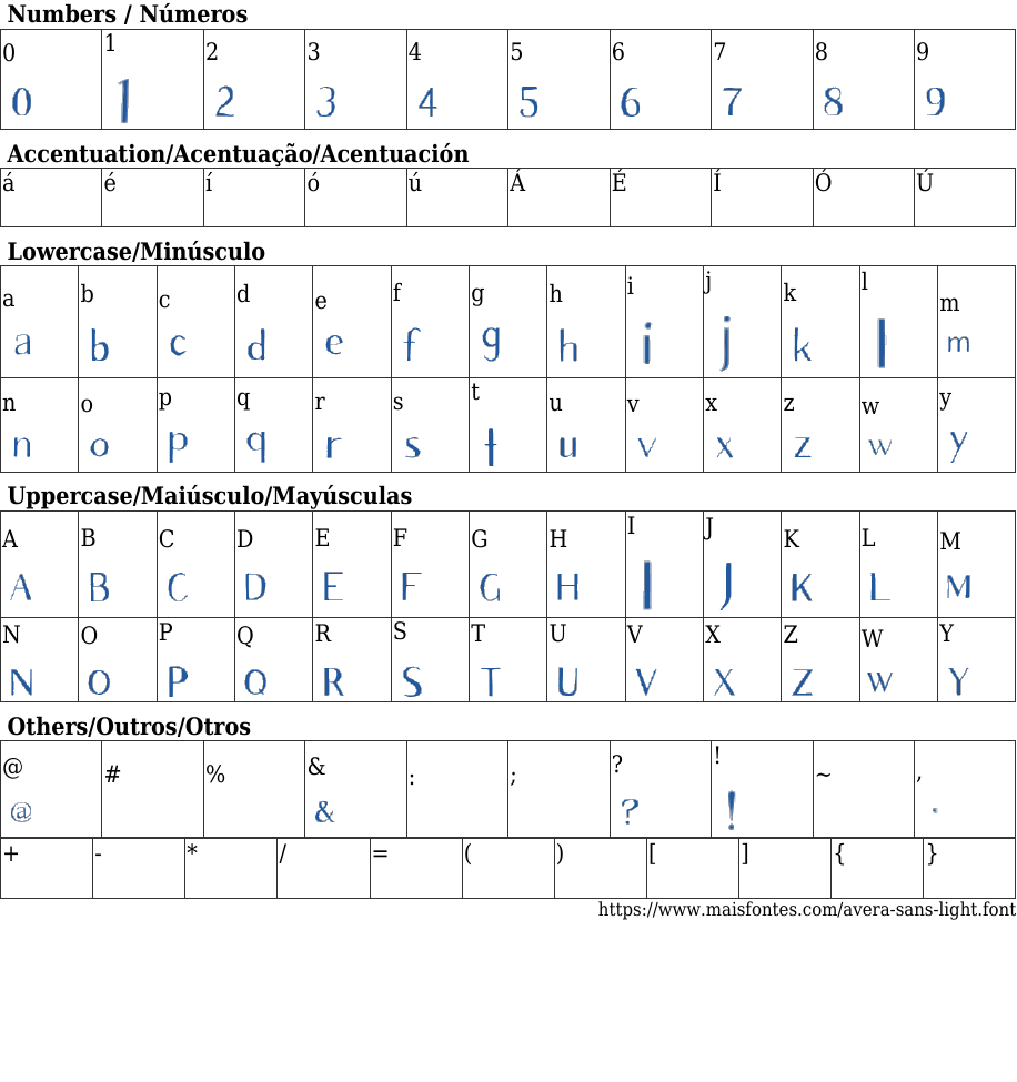 Avera Sans Light: Free Font Download | MaisFontes