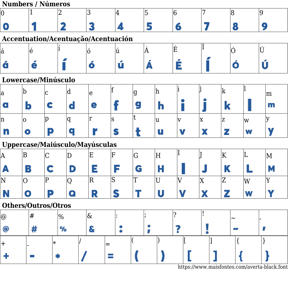 Averta Black: Baixar Fonte Grátis | MaisFontes