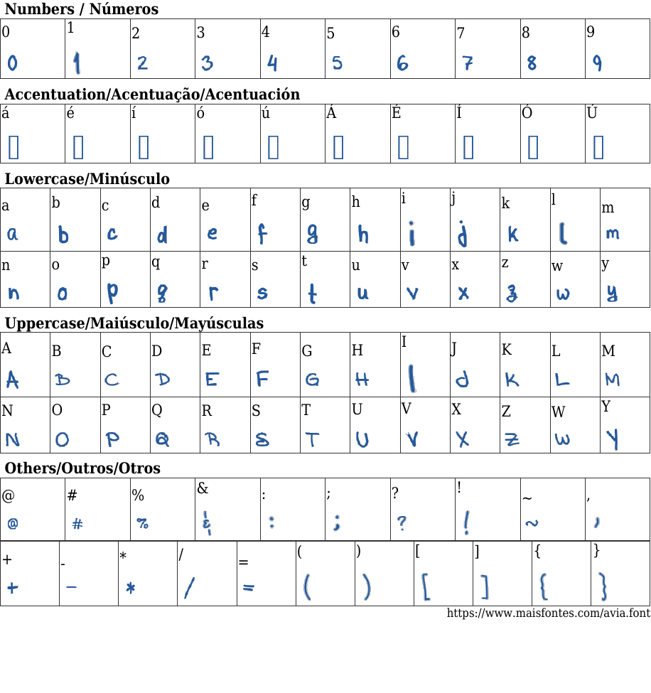 Avia: Free Font Download | MaisFontes