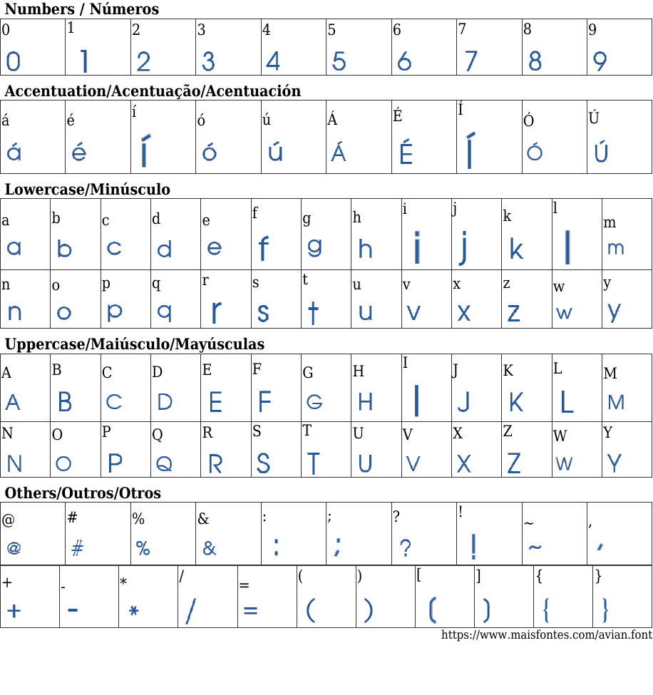 Avian: Download Free Font | MaisFontes