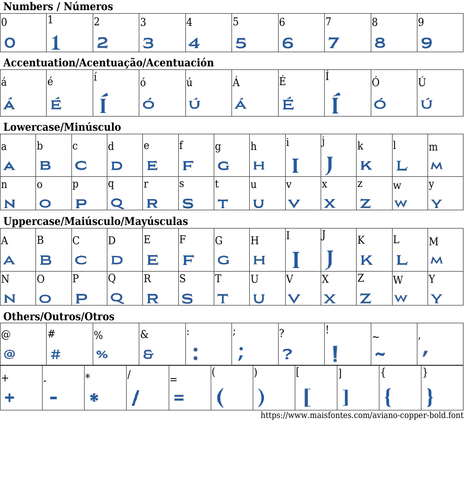 Aviano Copper Bold Font: Free Download | MaisFontes