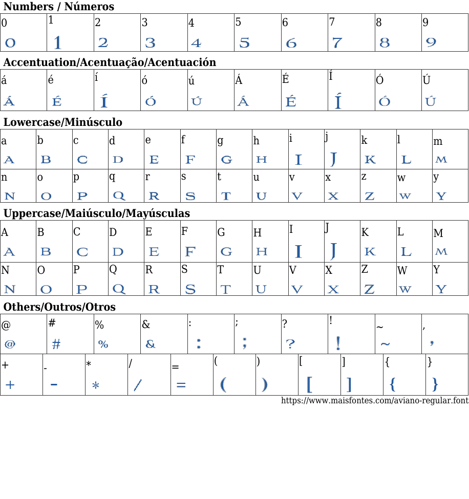 Aviano: Download Free Font | MaisFontes