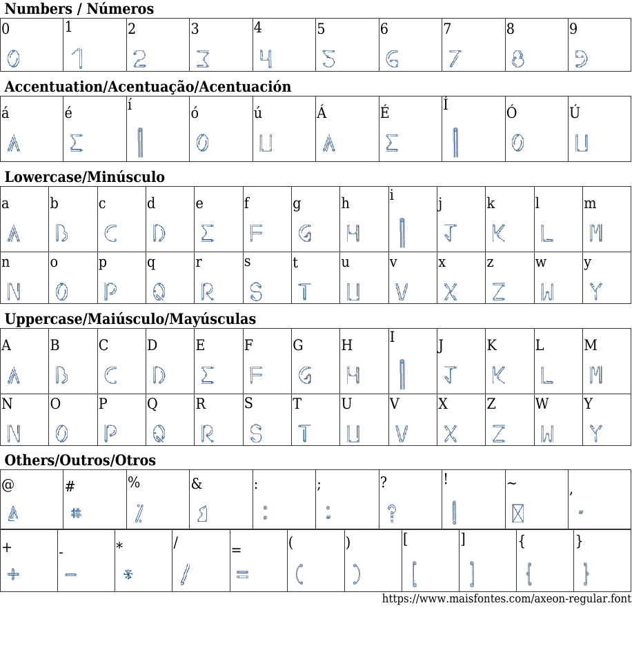 AXEON Regular: Baixar Fonte Grátis | MaisFontes