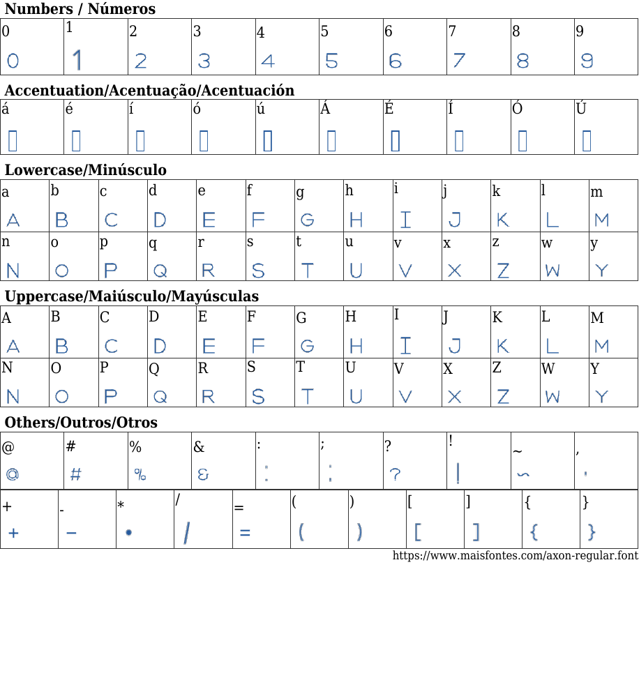 Axon Regular: Free Font Download | MaisFontes