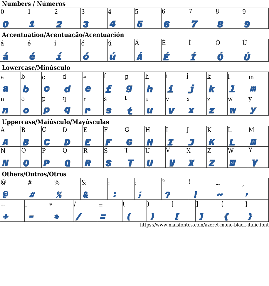 Azeret Mono Black Italic: Free Font Download | MaisFontes