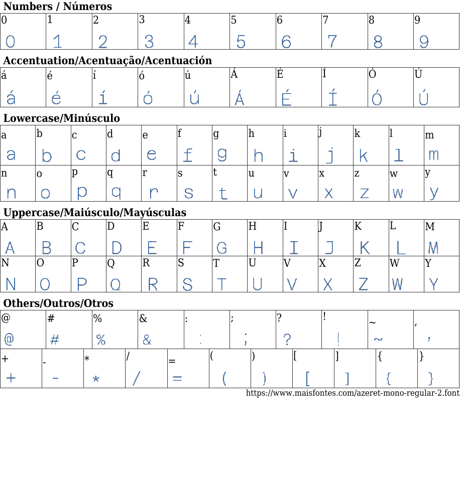 Azeret Mono Regular Thin: Free Font Download | MaisFontes