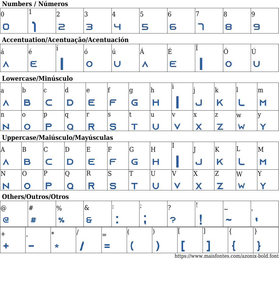 Azonix Bold Font: Free Download | MaisFontes