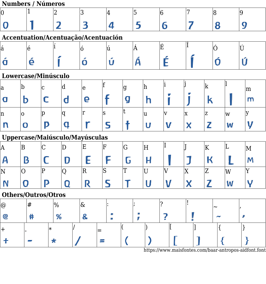 Baar Antropos Aid Font: Free Download | MaisFontes