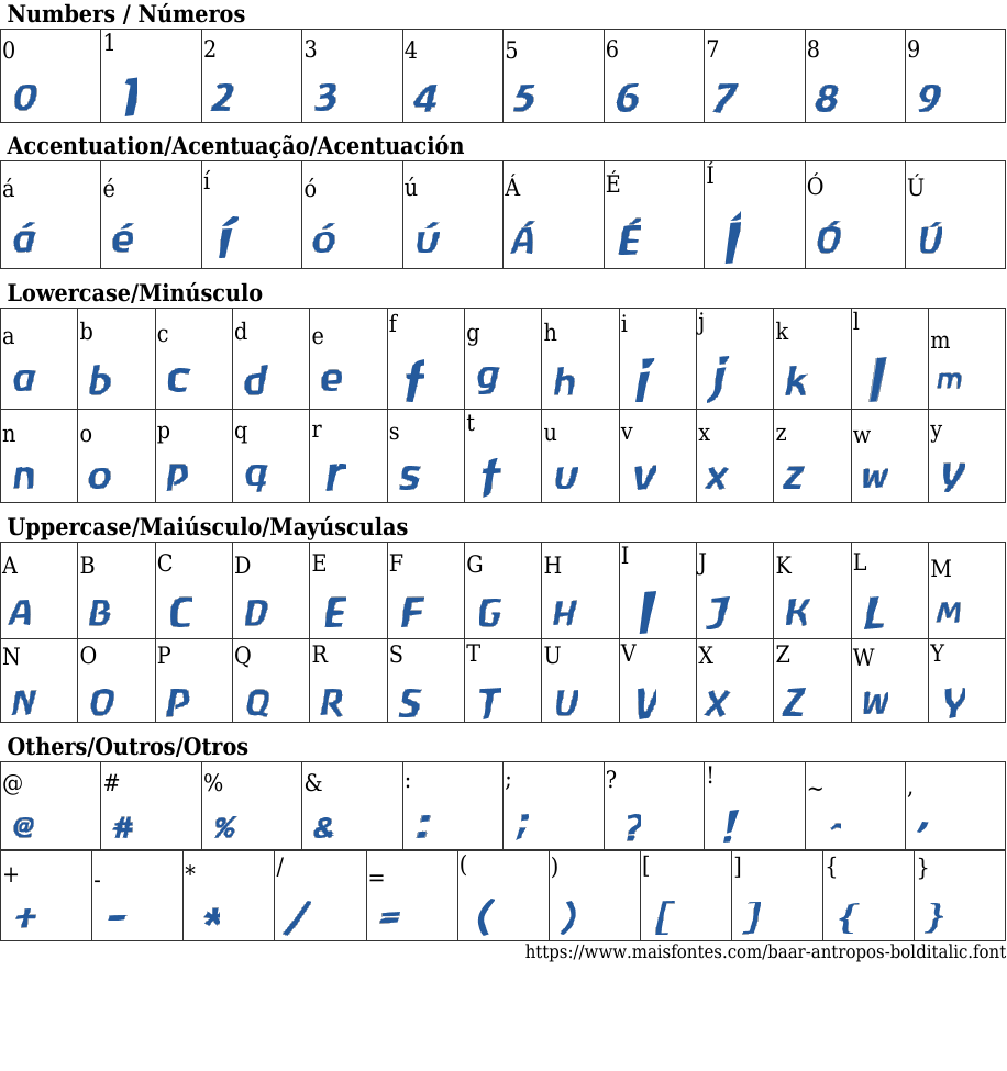 Baar Antropos Bold Italic: Free Font Download | MaisFontes