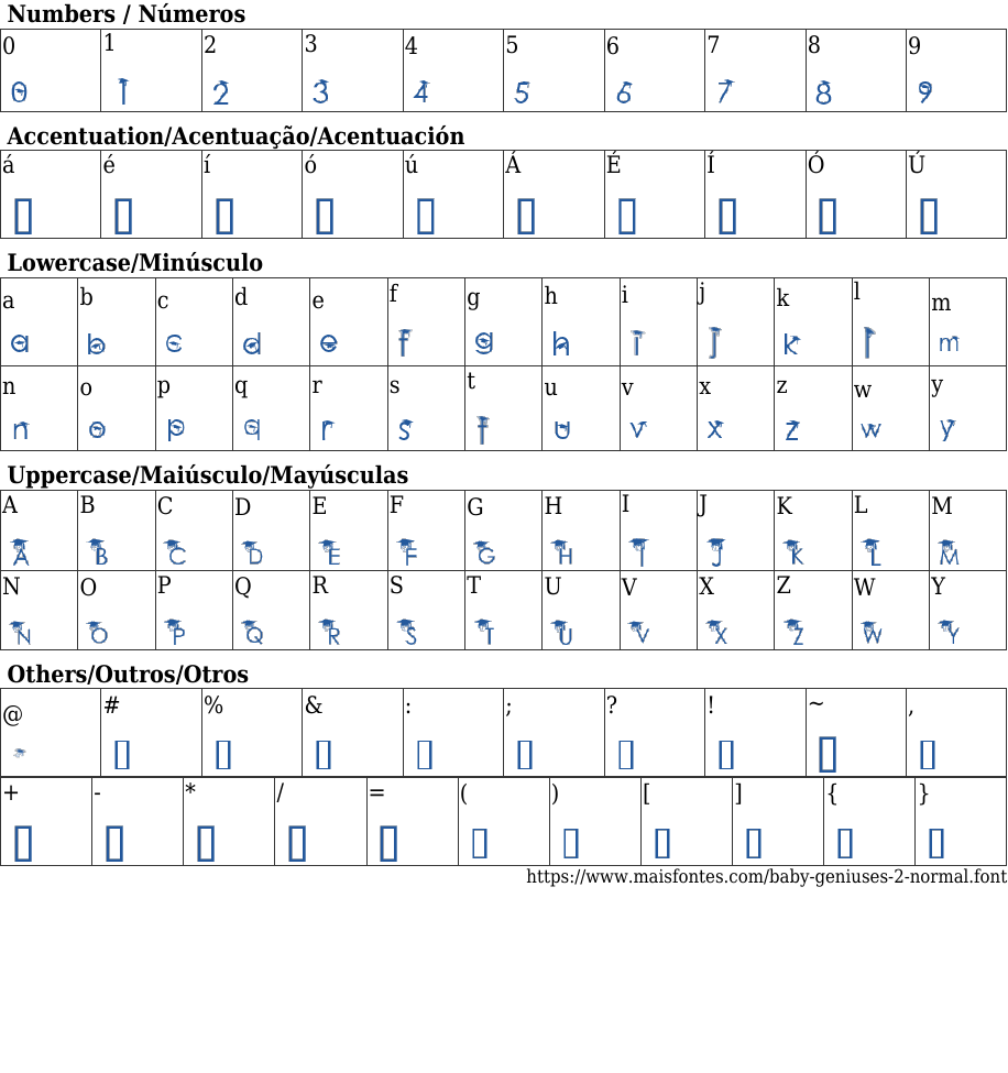 Baby Geniuses 2 Normal: Baixar Fonte Grátis | MaisFontes