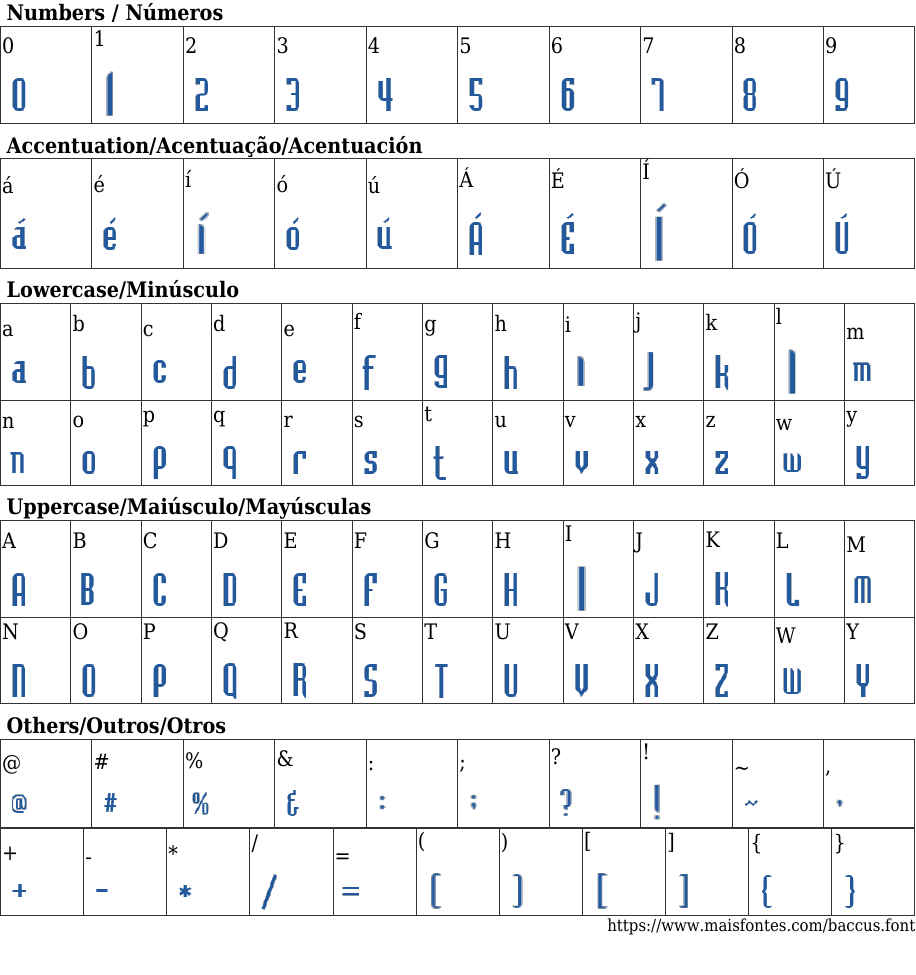 Baccus: Baixar Fonte Grátis | MaisFontes