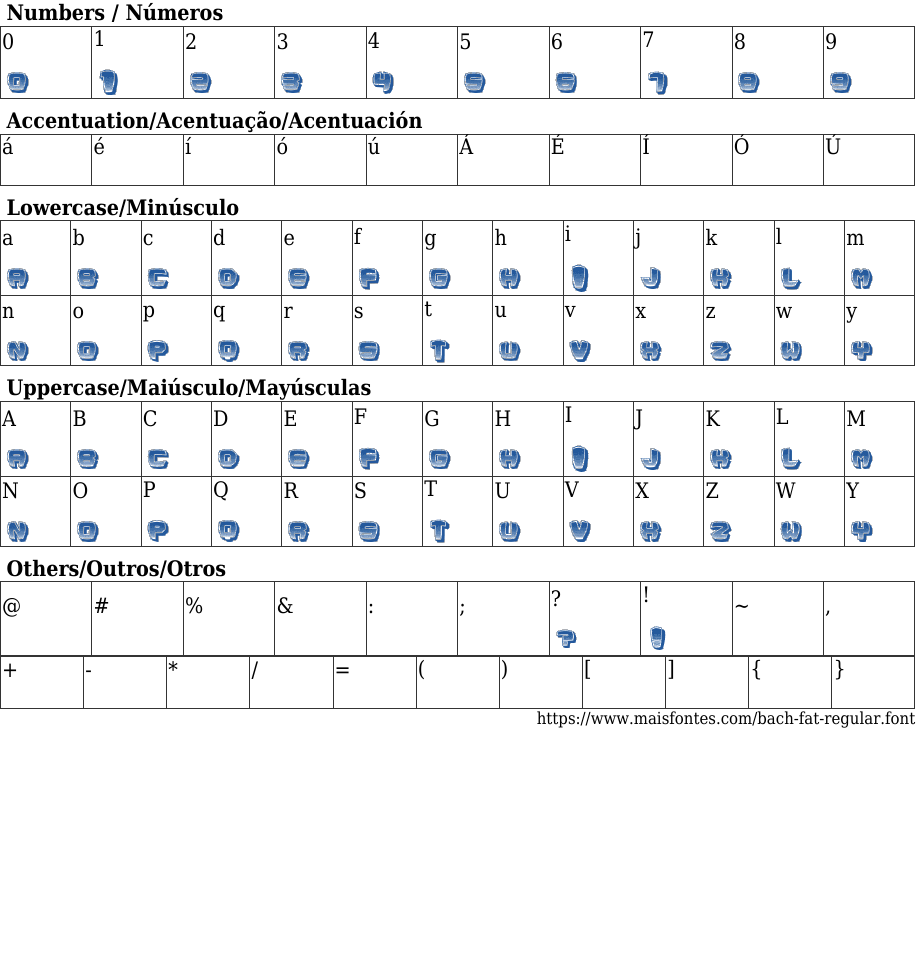 Bach Fat Regular: Baixar Fonte Grátis | MaisFontes