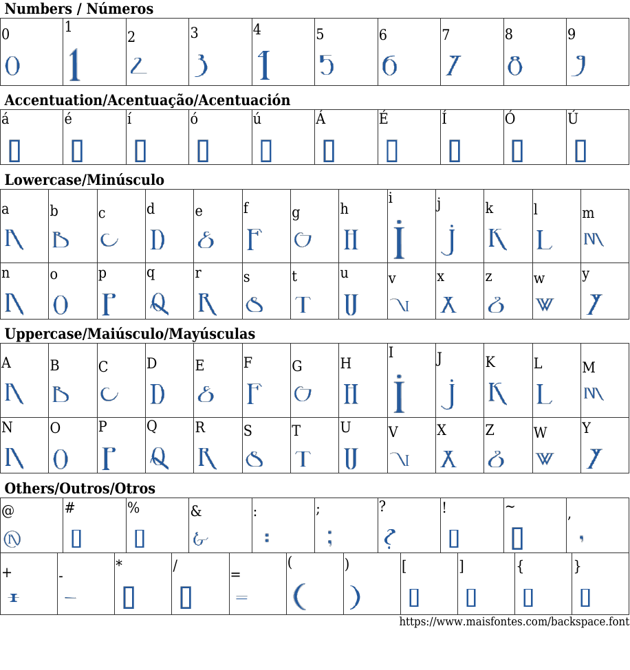 Backspace: Baixar Fonte Grátis | MaisFontes