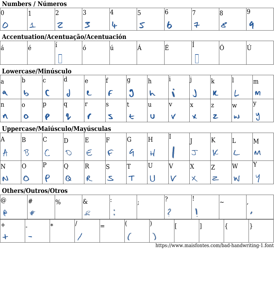 Bad Handwriting Medium: Free Font Download | MaisFontes