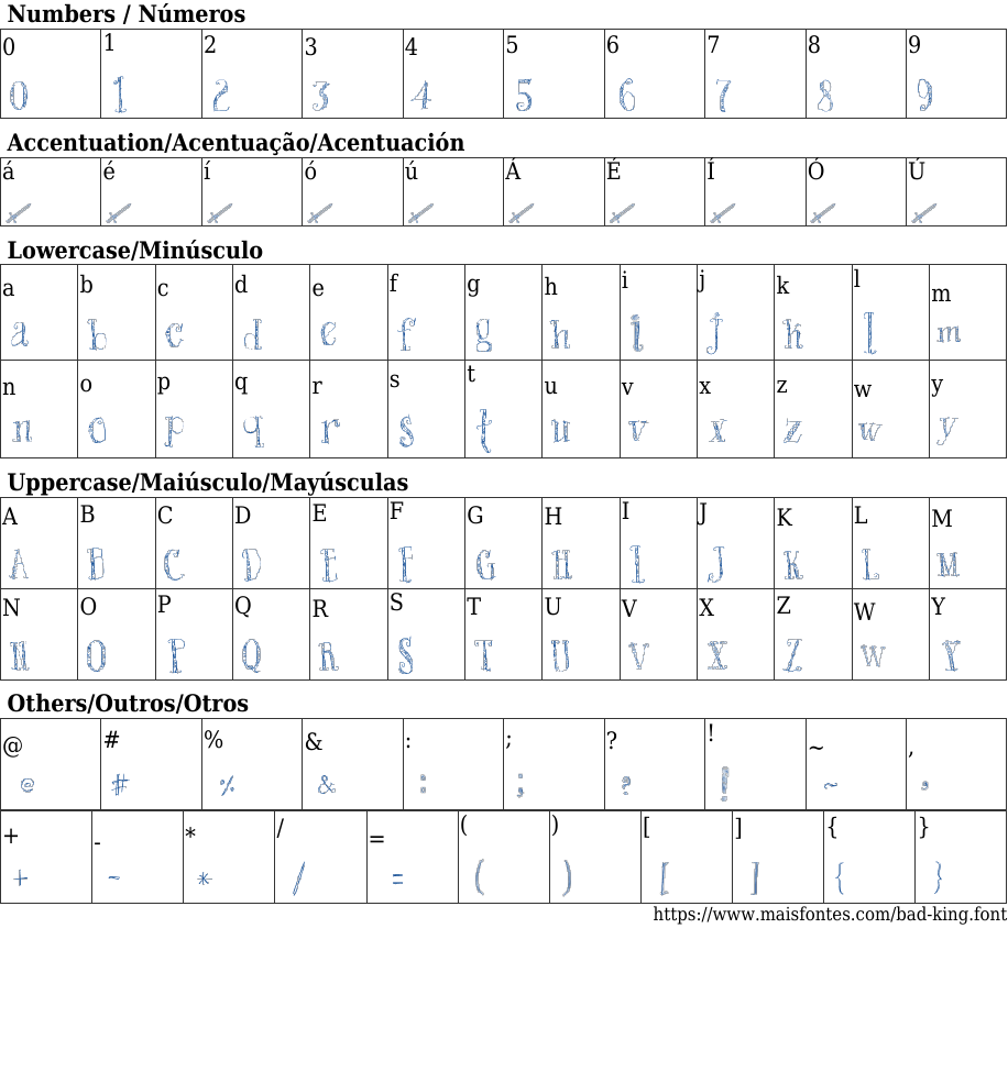 Bad King: Baixar Fonte Grátis | MaisFontes