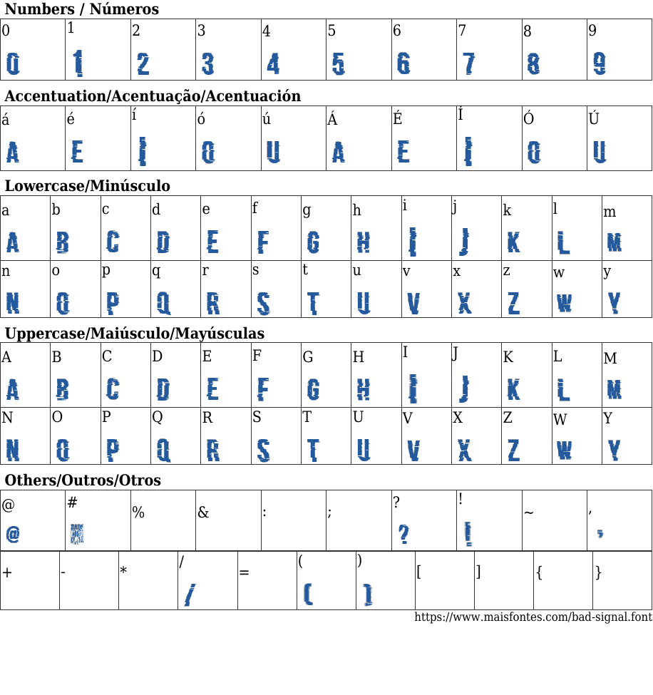 Bad Signal: Baixar Fonte Grátis | MaisFontes
