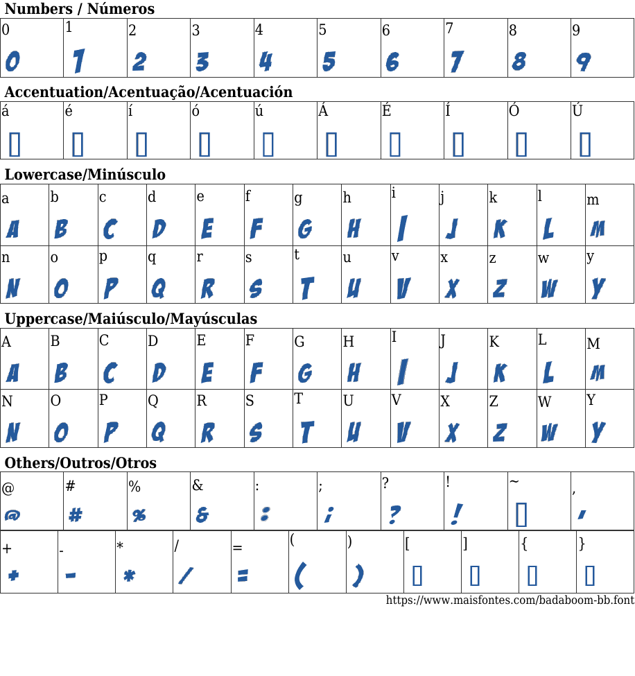 BadaBoom BB Condensed: Free Font Download | MaisFontes