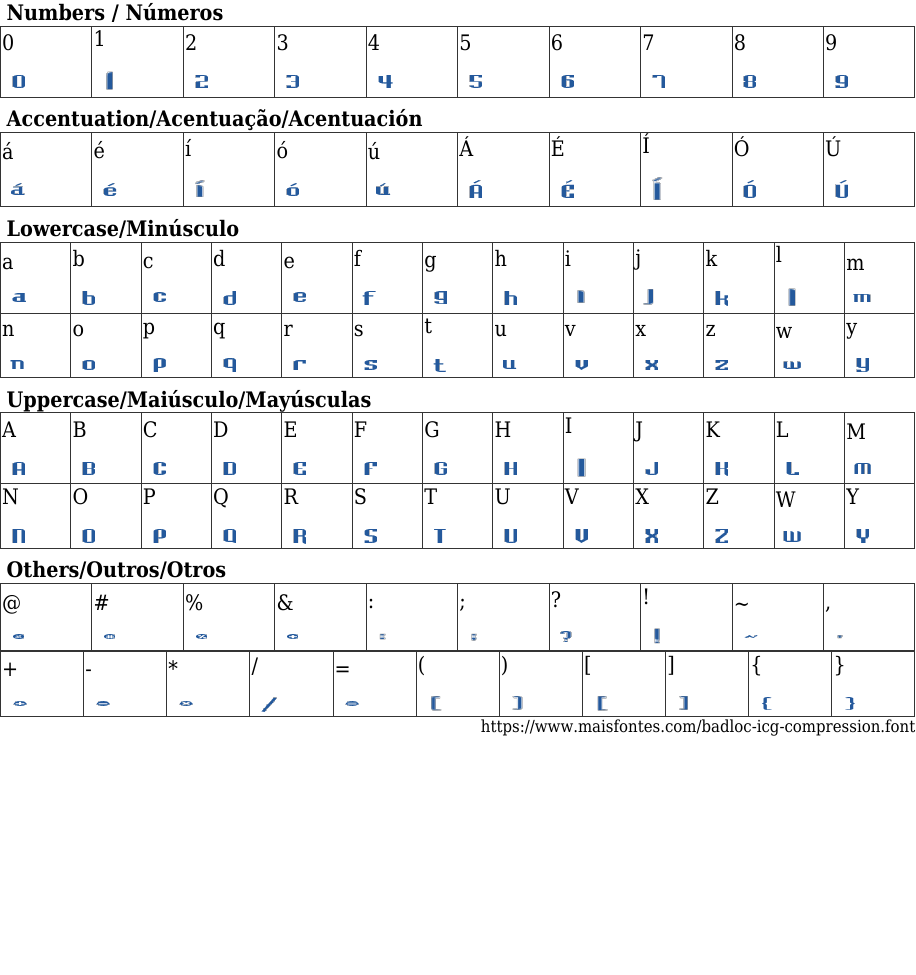 Badloc ICG Compression: Free Font Download | MaisFontes