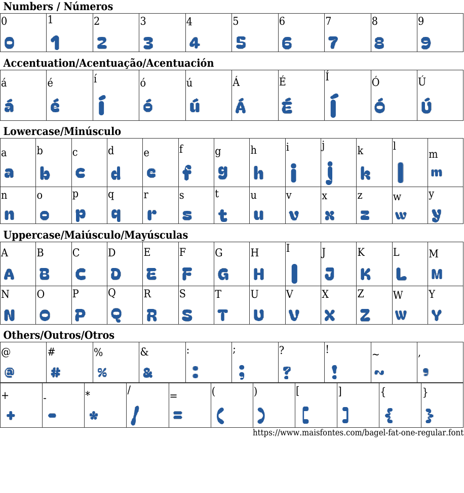 Bagel Fat One Regular: Download Free Font | MaisFontes