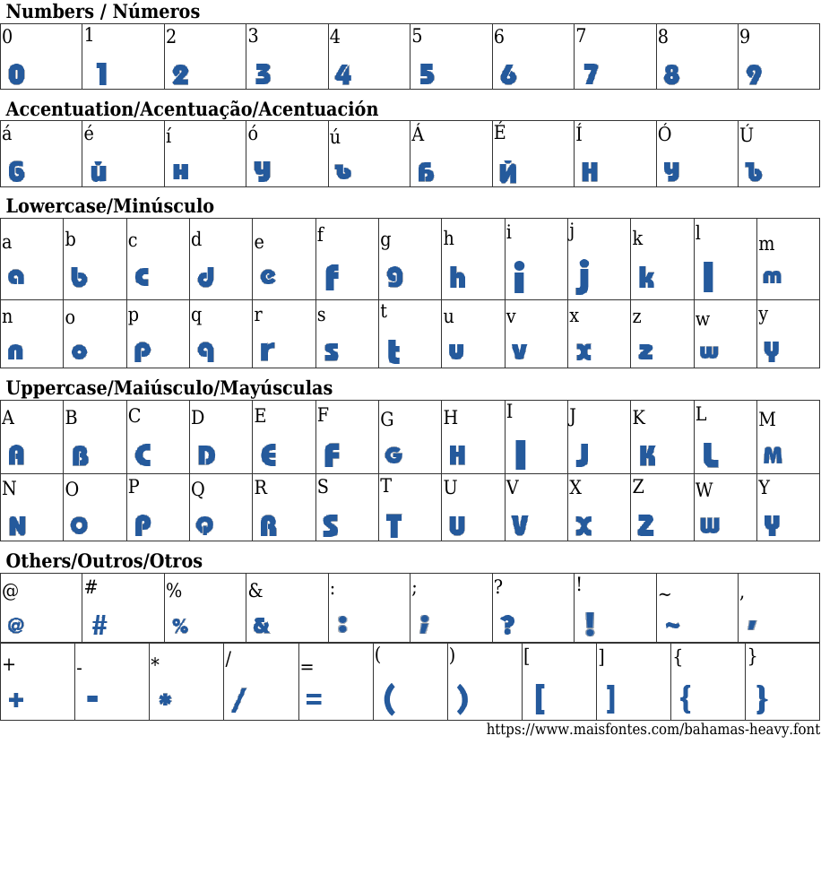 Bahamas Heavy: Download Free Font | MaisFontes