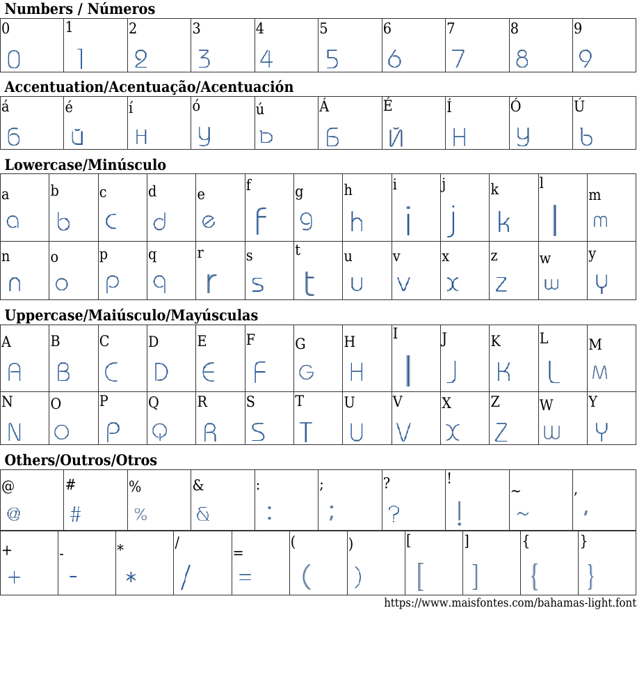 Bahamas Light: Free Font Download | MaisFontes