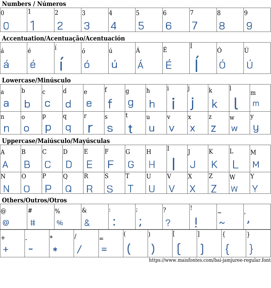 Bai Jamjuree Regular Font: Free Download | MaisFontes