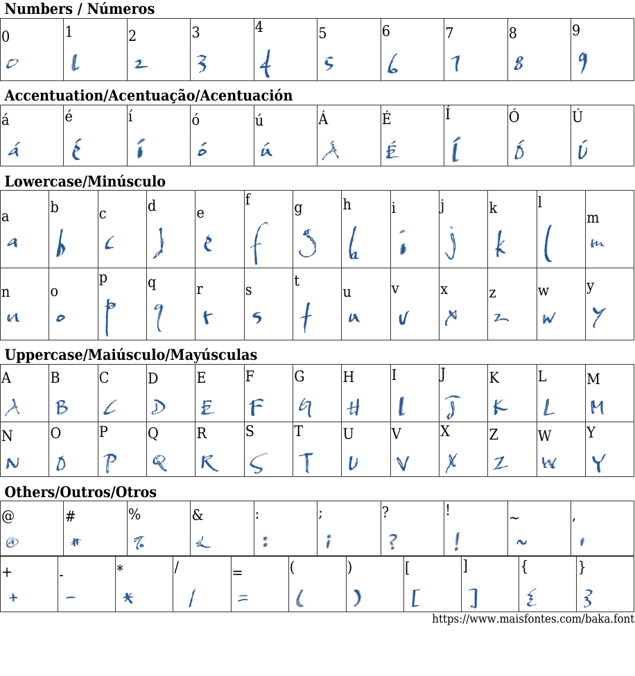 Baka Font: Free Download | MaisFontes