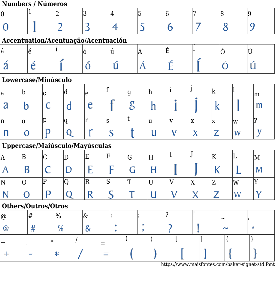 Baker Signet Std: Download Free Font | MaisFontes
